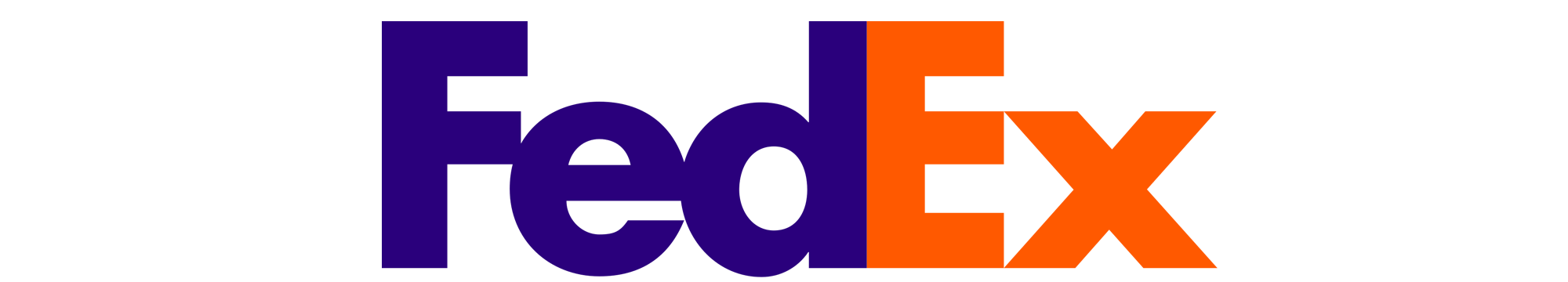 Security Control Systems - SI Alarms Security Company